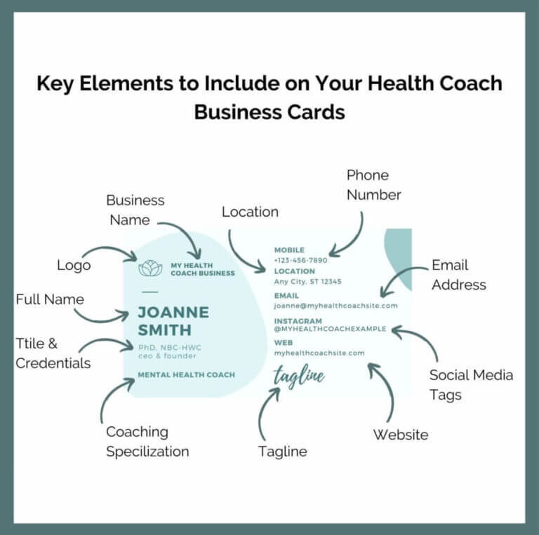Health Coach Business Cards: Design Tips to Help You Win Clients ...